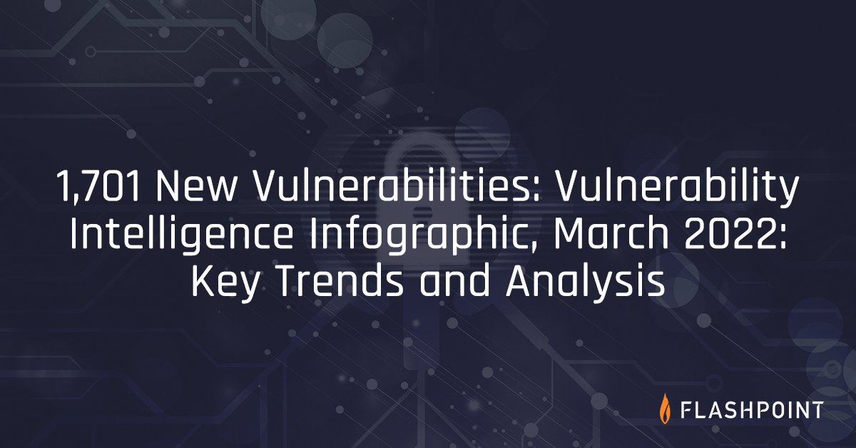 1,701 New Vulnerabilities: Vulnerability Intelligence Infographic ...